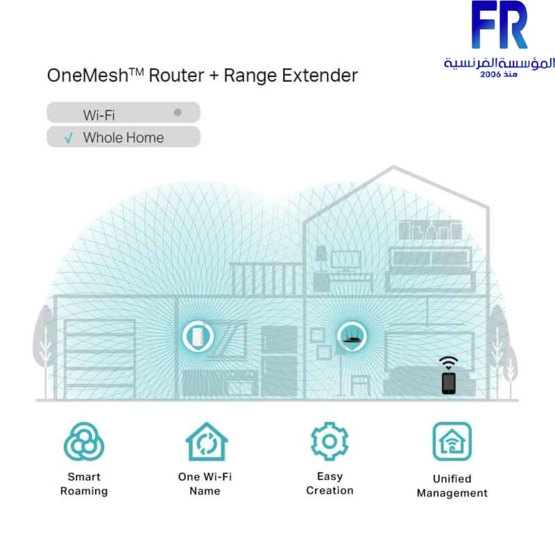 TP-LINK AC750 Mesh Wi-Fi Range Extender | Alfrensia .COM