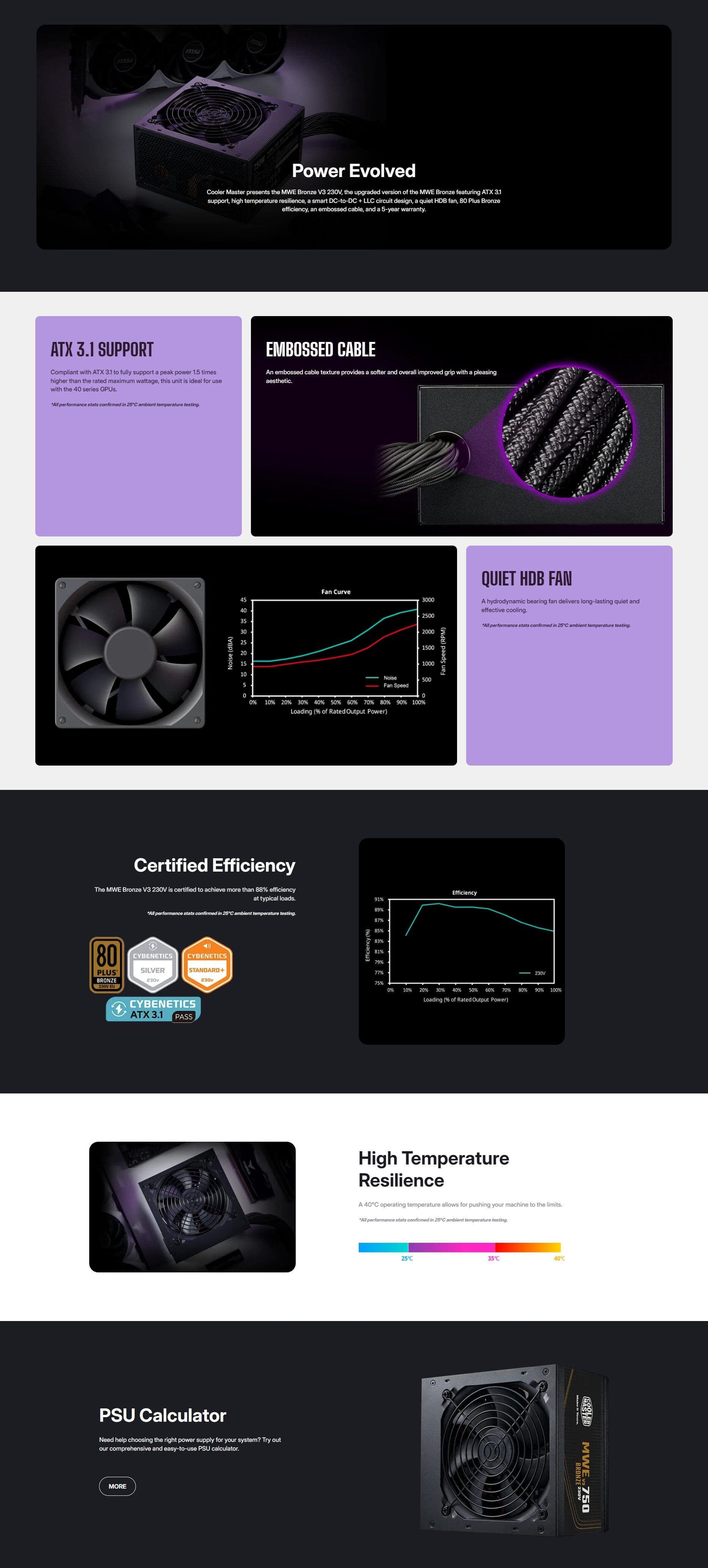 Cooler Master MWE 750 Bronze V3 230V ATX 3.1 750W 80 Plus Bronze Power Supply | Alfrensia