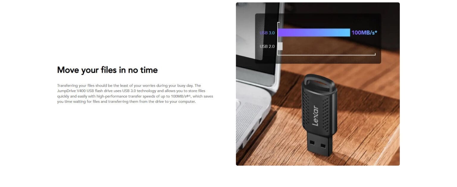 Lexar JumpDrive V400 64GB Usb3.0 Flash Drive | Alfrensia – Best PC ...