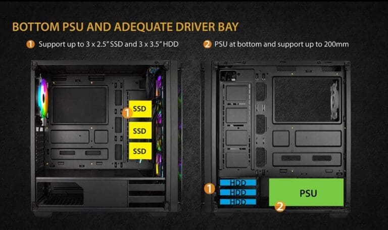 Xigmatek Venom X Black + 650W Mid Tower Case | Alfrensia – Best PC ...