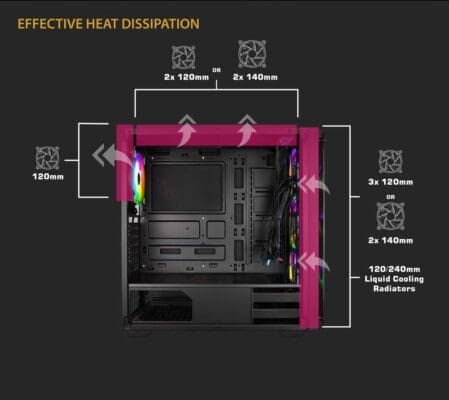 Xigmatek Venom X Black + 650W Mid Tower Case | Alfrensia – Best PC ...