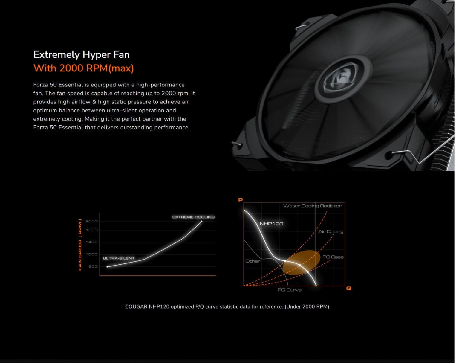 Cougar Forza 50 Essential Single Tower Air Cpu Cooler | Alfrensia ...