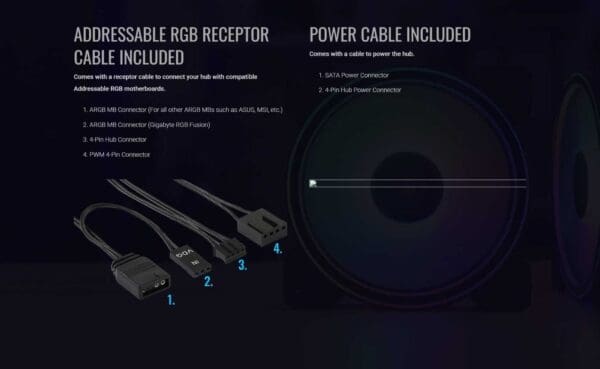 AeroCool H66F RGB Control Hub | Alfrensia – Best PC Hardware & Gaming Gear