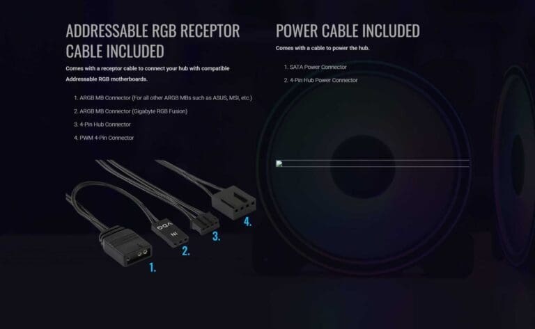 AeroCool H66F RGB Control Hub | Alfrensia – Best PC Hardware & Gaming Gear